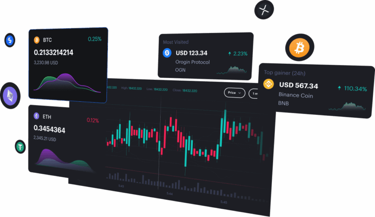 Forex Account Management - Trade Forex