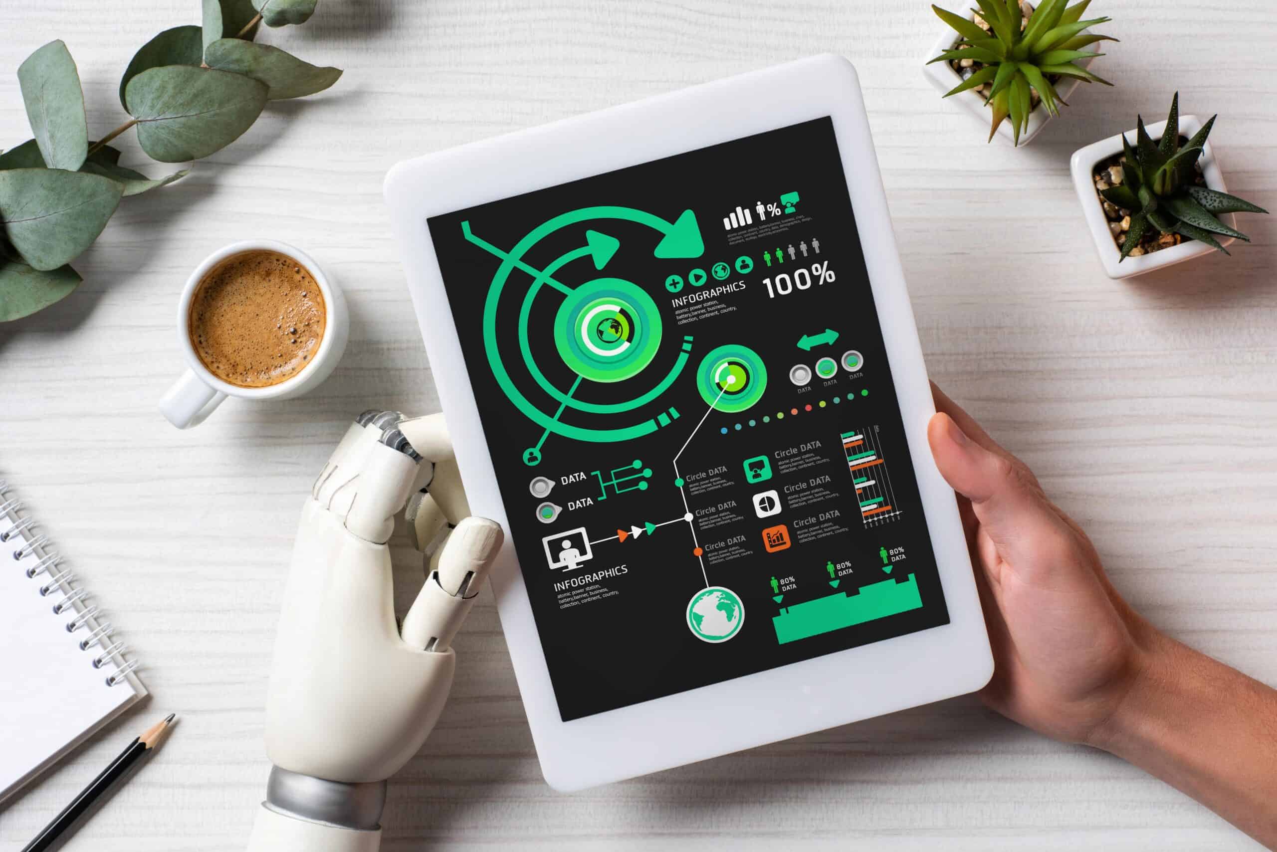 AI Pip Tracking in 2025 Or Do You Still Need Manual Methods? - Trade Forex